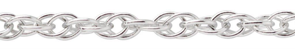 Different Types Of Chain | Jewellery Chain Styles | The Bench