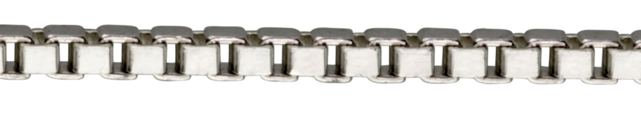 A Beginner’s Guide To Different Types of Chain - The Bench