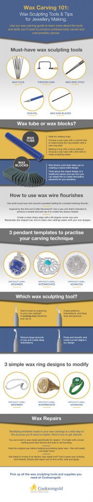 How To Carve Wax For Jewellery Making | The Bench