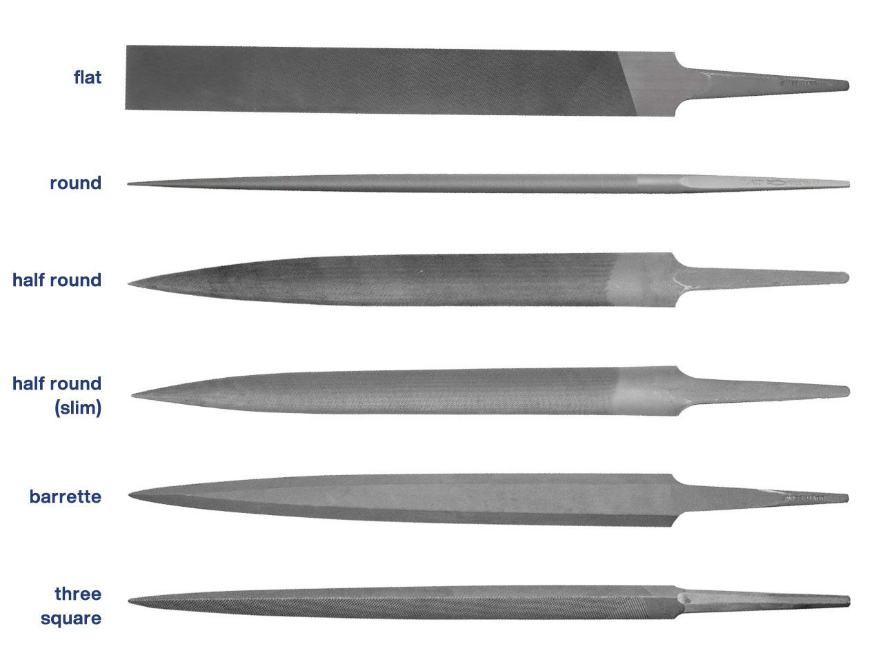 Vallorbe Cut 2, 6x 6"/150mm Files, Flat, Half Round, Slim Half Round ...