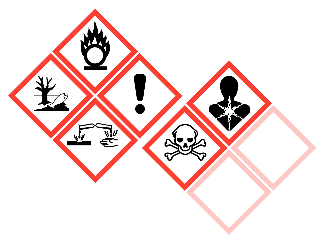 Troytest Kit 4 Bottle Set Un2922/un3264 C - cooksongold.com